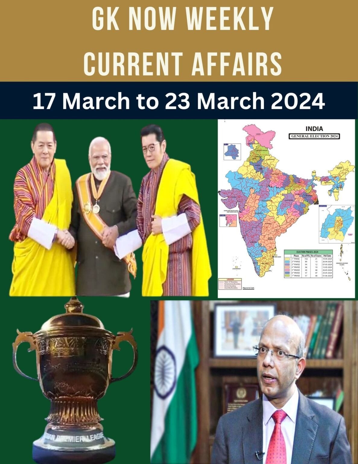 Weekly Current Affairs PDF – GK Now