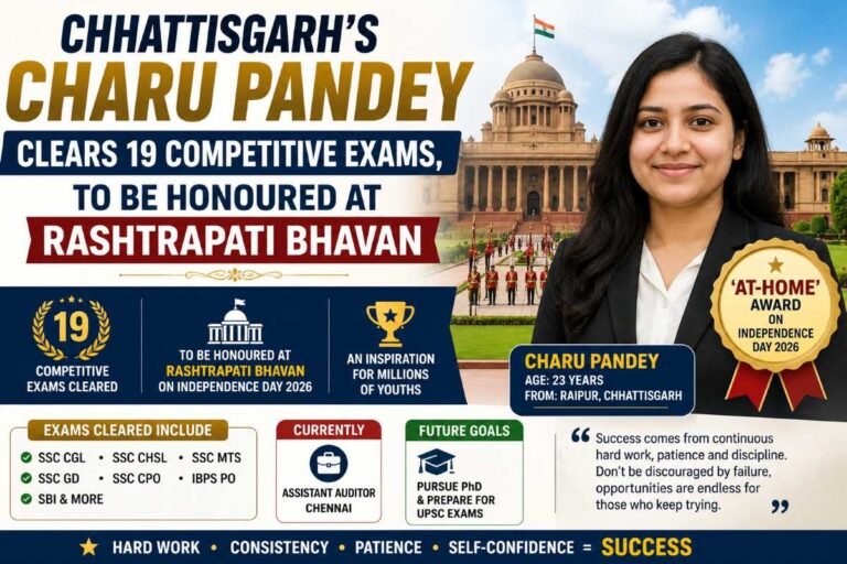 Chhattisgarh’s Charu Pandey Clears 19 Competitive Exams, to be Honoured ...