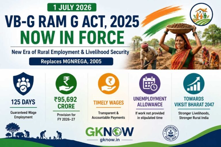 VB-G RAM G Act Comes into Force from 1 July 2026, Replacing MGNREGA ...